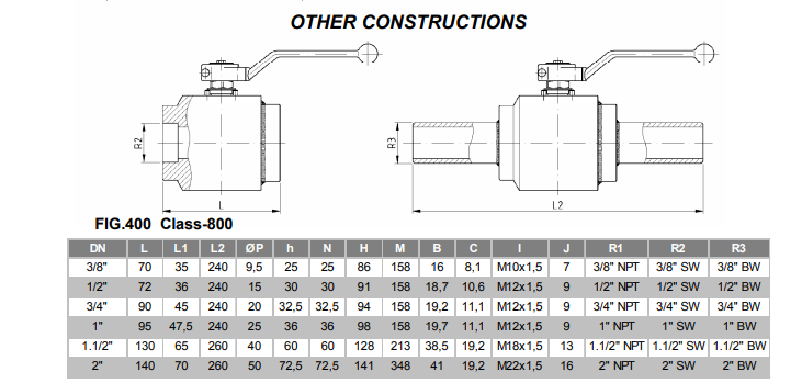 JC Valves | JC Ball Valve - Carbon Steel – Turcomp Online Store